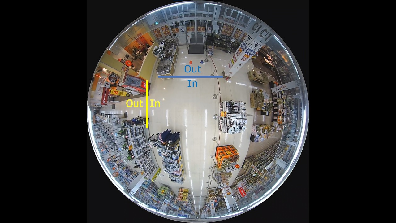 i-PRO Remo. Service デモサイト